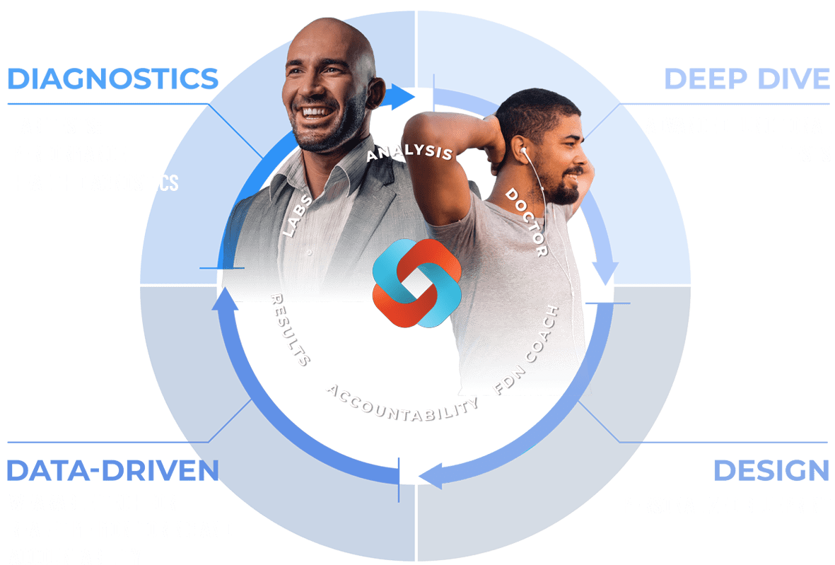 Meet the Gapin Institute Team - Gapin Institute